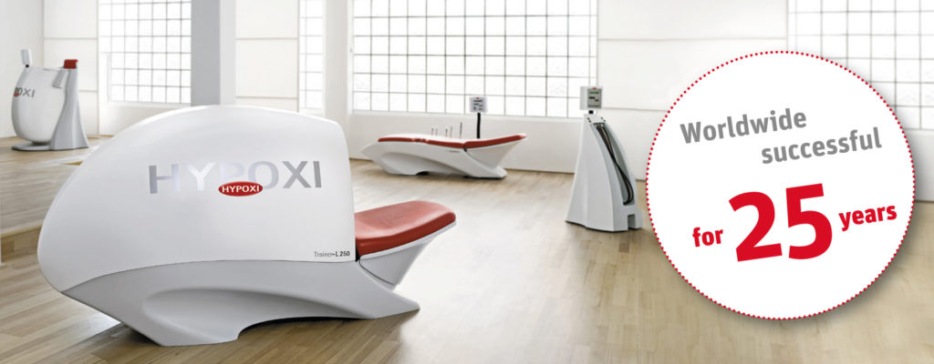 HYPOXI | design your body